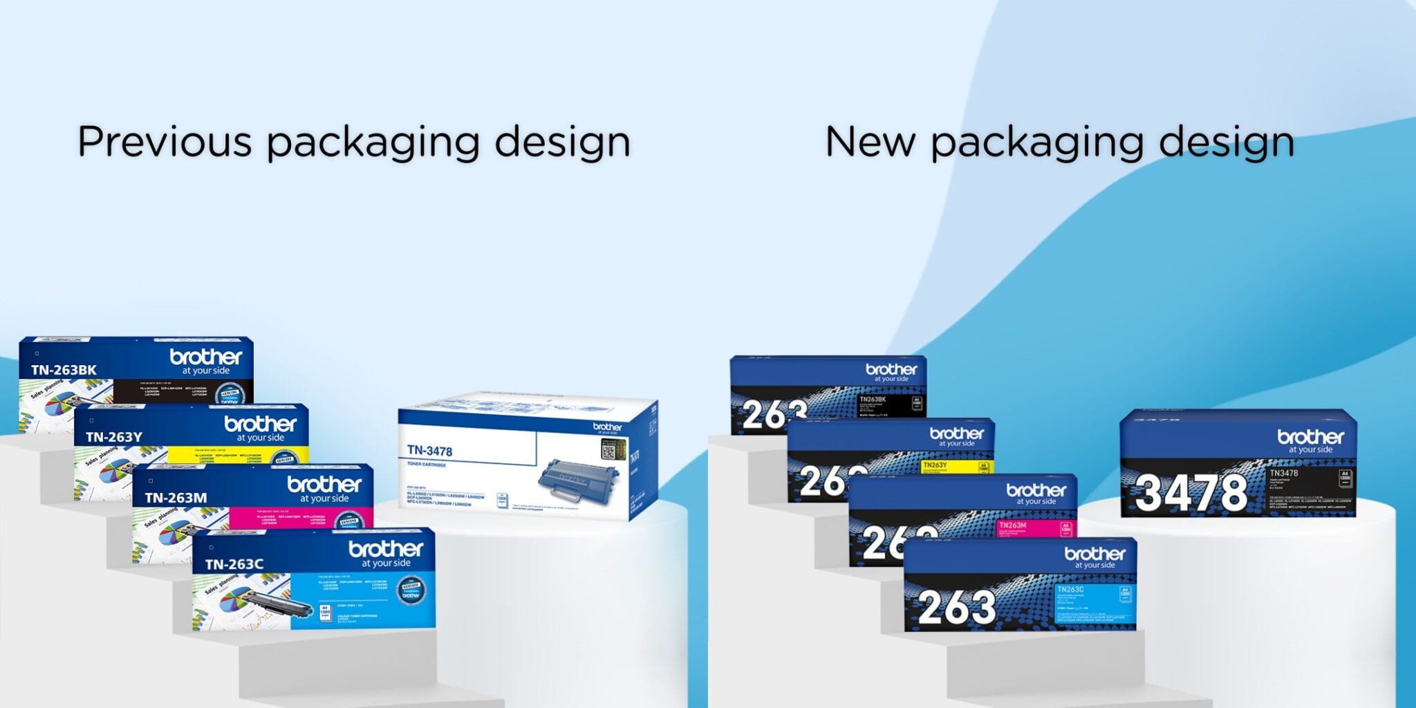 New Toner Packaging